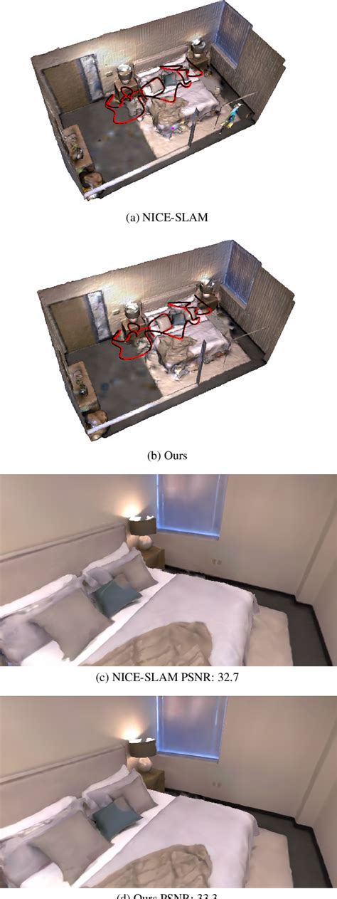 Figure 1 From Continuous Pose For Monocular Cameras In Neural Implicit Representation Semantic