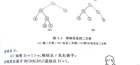 百花2022计算机类第八周数据结构作业 csdn博客