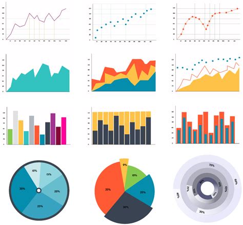 Graphs And Charts Figma