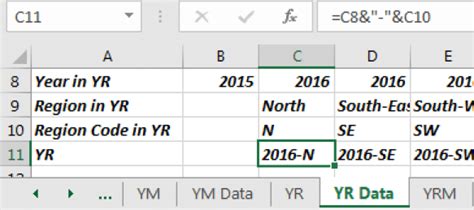 Surrogate Primary Key Yr Definition Download Scientific Diagram