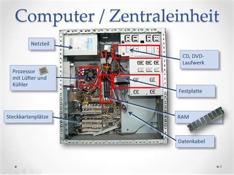 Pc Technik Jetzt Klicken