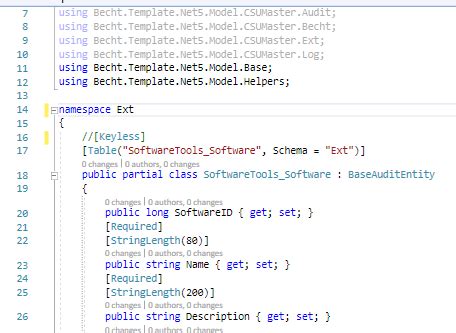 Data Annotation Of Keyless Attribute On Class Can T Override In Fluent Api Issue