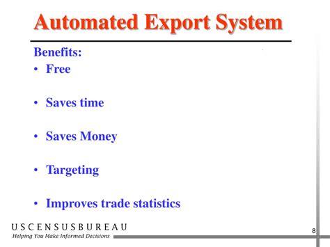 Ppt Foreign Trade Regulations Mandatory Automated Export System Powerpoint Presentation Id