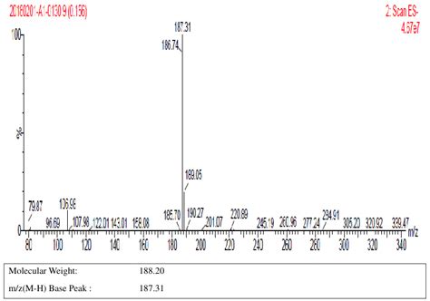 P Cresol Sulfate Ammonium Salt 3233 58 7 Ms Spectrum