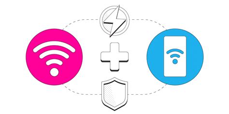 How To Connect To And Combine 2 Wi Fi Connections On Ubuntu Linux