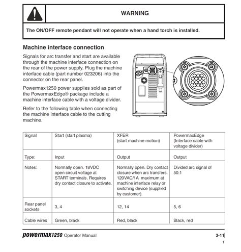 Torch Fire Cable For Hypertherm Powermax 1250 General Discussion Langmuir Systems Forum