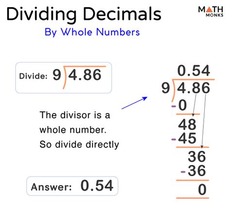 How Do You Divide With 2 Digit Numbers Free Worksheets Printable