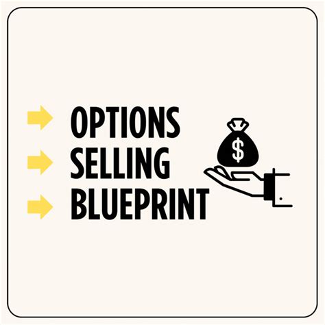Options Selling Blueprint