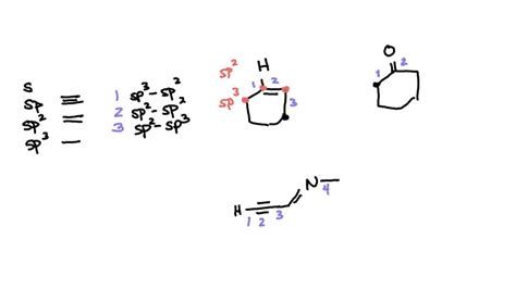 Solved 19 What Orbitals Are Used To Form Each Highlighted Bond For Multiple Bonds Indicate