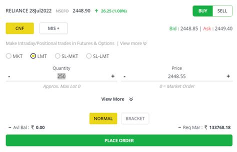 Espresso Futures Margin Calculator