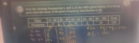 Find The Missing Frequencies F1 And F2 In The Table Given Below It Is