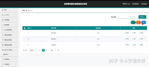 基于springboot的俱乐部管理系统 知乎