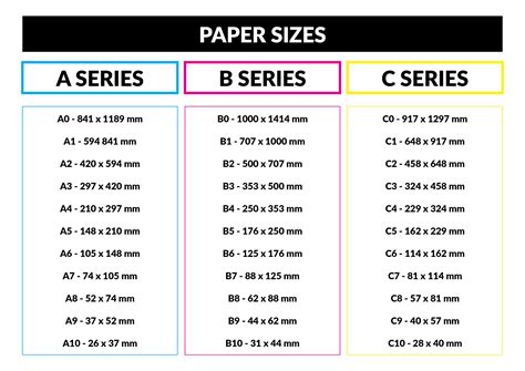 Size Chart For Paper