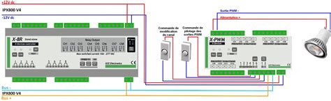 Fichier X PWM Cablage Png GCE Electronics