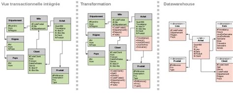 Data Entry Data Scraping Concatenating And Extraction By Garettkiby6 Fiverr