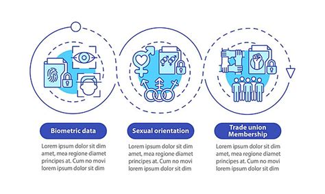 Personal Data Security Loop Concept Icon Data Icon Logo Vector Data Icon Logo Png And Vector