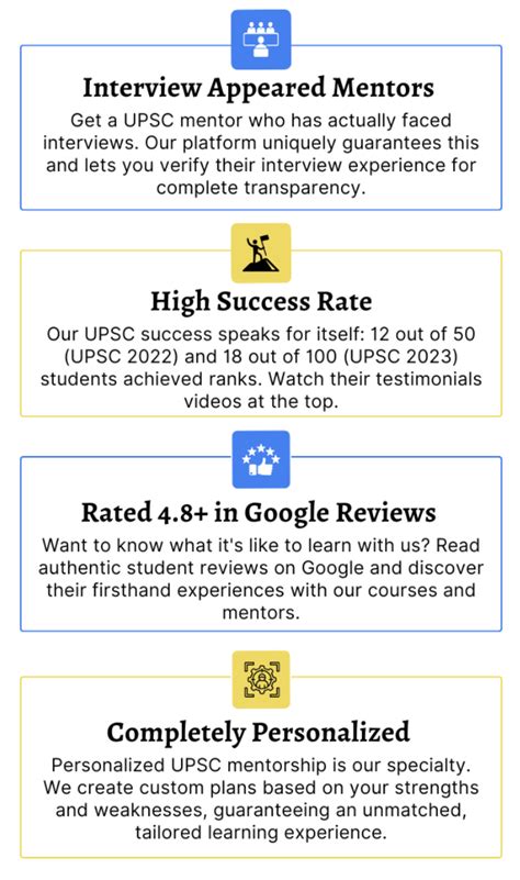 One To One Mentorship Program For Upsc Cse 2026 Elevate