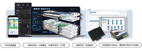 工业互联网 捷码
