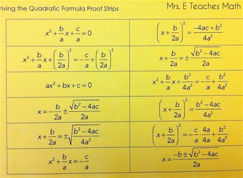 Quadratic Formula Derivation Mrs E Teaches Math