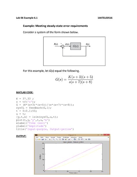 SOLUTION Meeting Steady State Error Using Matlab Studypool