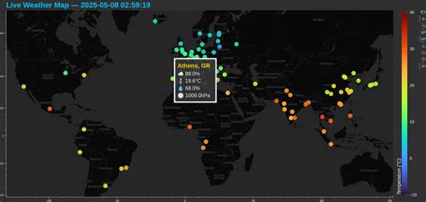Live Weather Map Showcase Bokeh Discourse