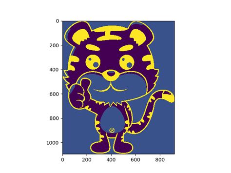 基于聚类的“图像分割”案例——k Means聚类算法聚类方法用于医学图像分割 Csdn博客 基于聚类的“图像分割”案例——k Means聚类算法聚类方法用于医学图像分割 Csdn博客