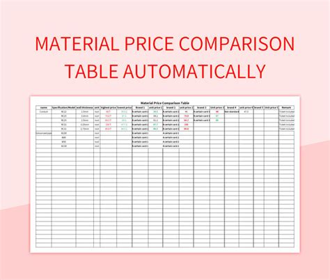 Free Price Comparison Templates For Google Sheets And Microsoft Excel Slidesdocs