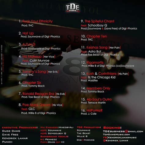 A Media Blog Section Analysis DONE