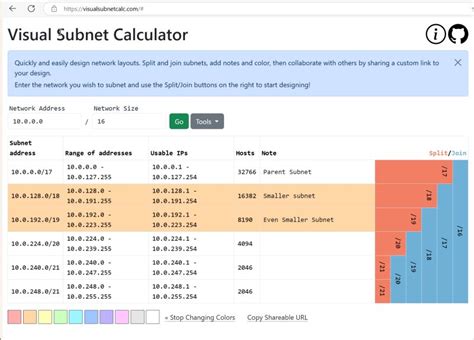Jeremy Cioara On Linkedin Cleanest Simplest Subnetting Tool Ive