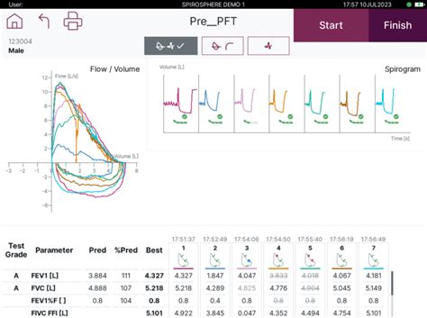 Site Based Spirometry Fev1 Fvc Pef And More Clario Site Based Spirometry Fev1 Fvc Pef And More Clario