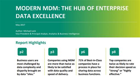 Masterdatamanagement Ibm Partnerworld