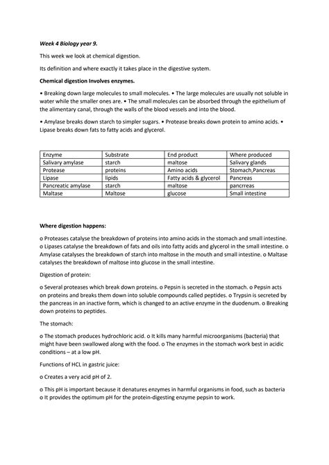 Solution Igcse Gcse Biology Chemical Digestion Revision Notes And