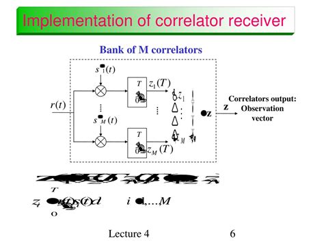 Ppt Digital Communications I Modulation And Coding Course Powerpoint