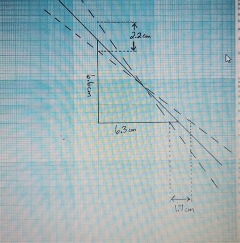 Solved Given The Following Graph Calculate The Slope And