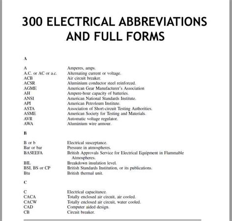 300 Electrical Abbreviations And Full Forms