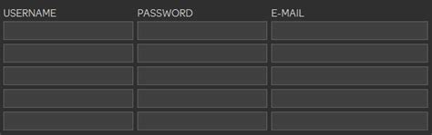 Textbox Duplication Issue In Vb Net Stack Overflow