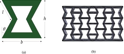 Figure 1 From Multiobjective Design Optimization Of Reentrant Auxetic