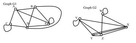 solved 1 with respect to graph g1 shown below a g1 is