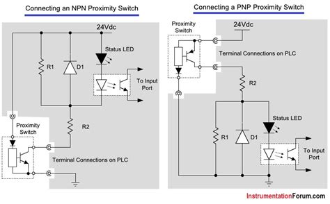 PLC Digital Input Module Circuit Diagram PLC Engineers Community