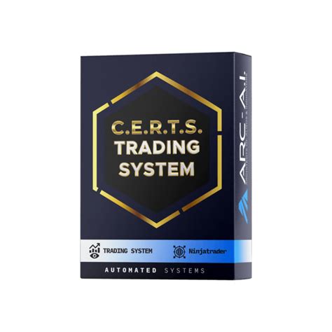 Trading Indicators Shop Architects Ai