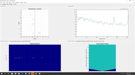 Tidep 01017 Radar Sdk Usecases Issue Processors Forum Processors