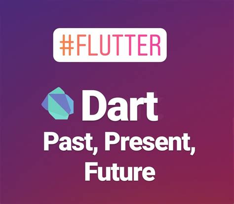 Tutorial Dynamic Drawer List Stateful Widgets Forms And Validation