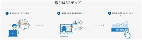 【実績あり】fx自動売買のみんなのシストレとは？評判・口コミと使ってみたメリット・デメリットを解説 いなふる