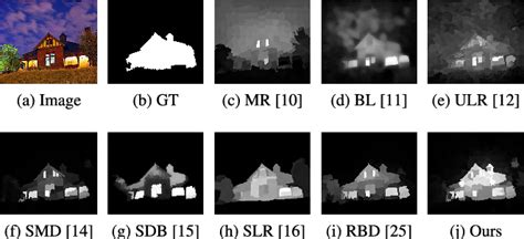 Figure 1 From Sparse Gradient Based Structured Matrix Decomposition For