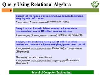 Dbms Query Using Relational Algebra PDF Databases Computer Software And Applications