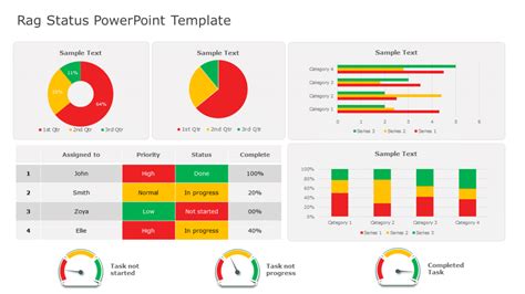 RAG Status Templates For PowerPoint Google Slides