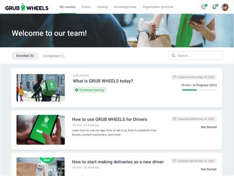 LMS Benefits For Any CompanyElearning Expert Opinion