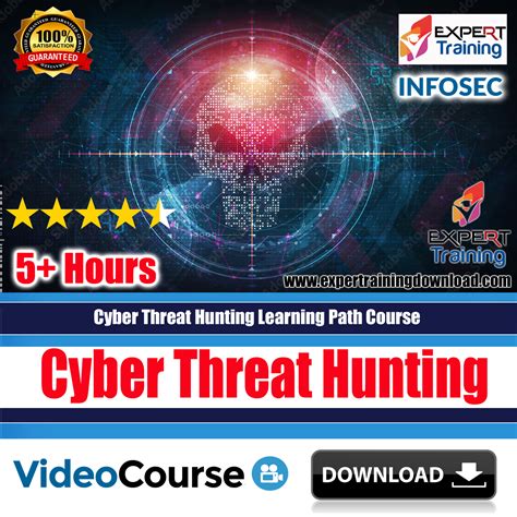 Cyber Threat Hunting Learning Path Course Expert Training