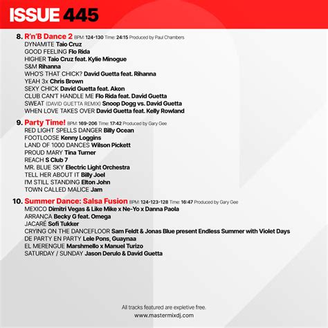 Issue 445 Mastermix