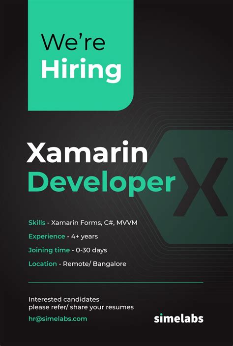 Mariya Biju Posted On Linkedin